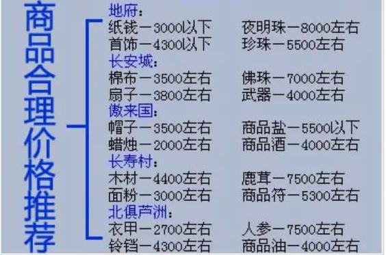 梦幻自动跑商脚本截图