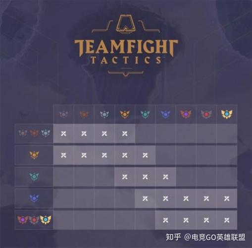 英雄联盟胜点怎么算图标