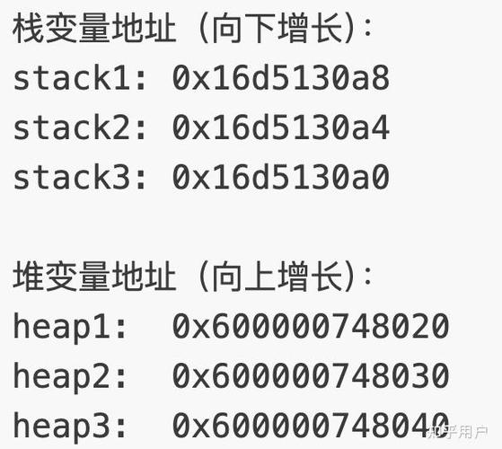 weblogic堆内存使用过高截图