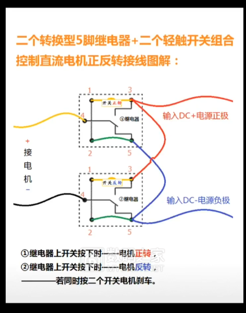 正反按钮开关接线图图标