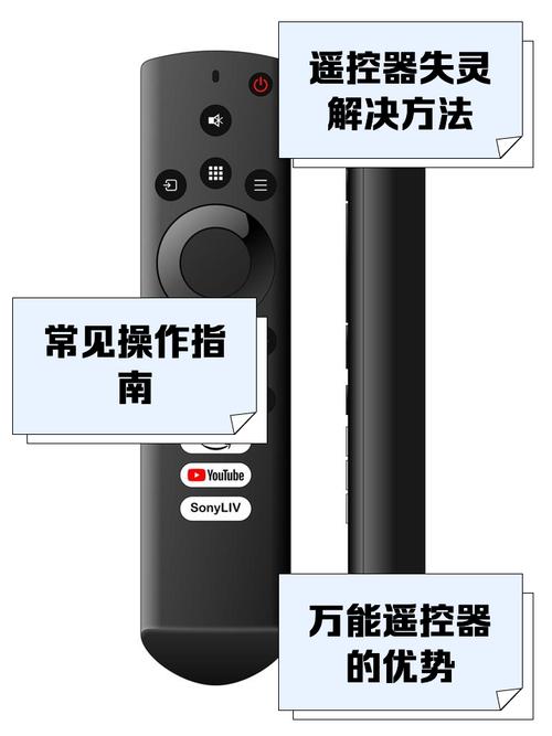 投影仪如何连接遥控器图标
