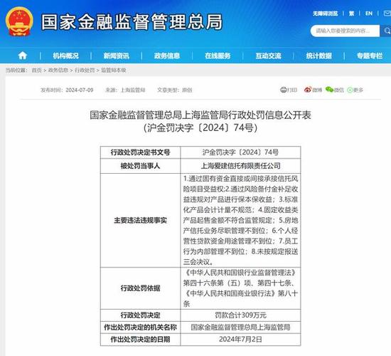 信托公司业务范围