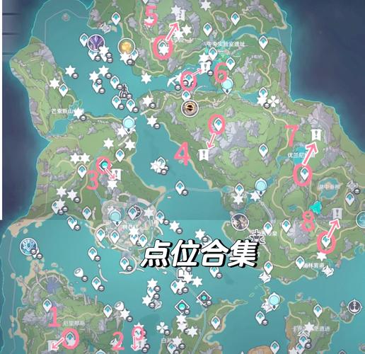 战风新纪元定居点