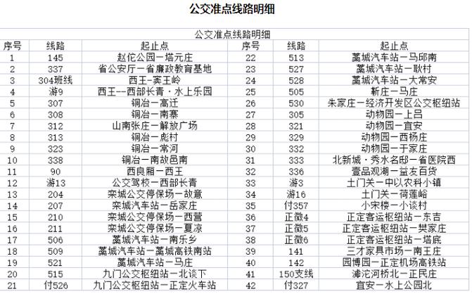 石家庄公交车时刻表查询方法图标