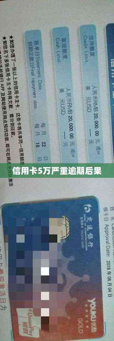信用卡逾期后果图标
