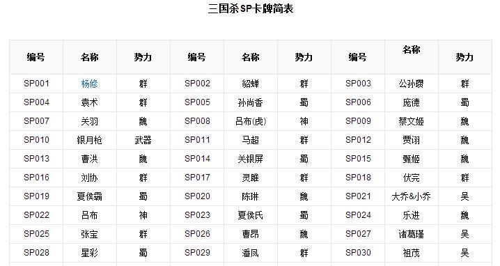 三国杀中sp什么意思图标