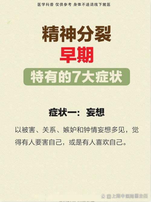 心理疾病表现症状图标