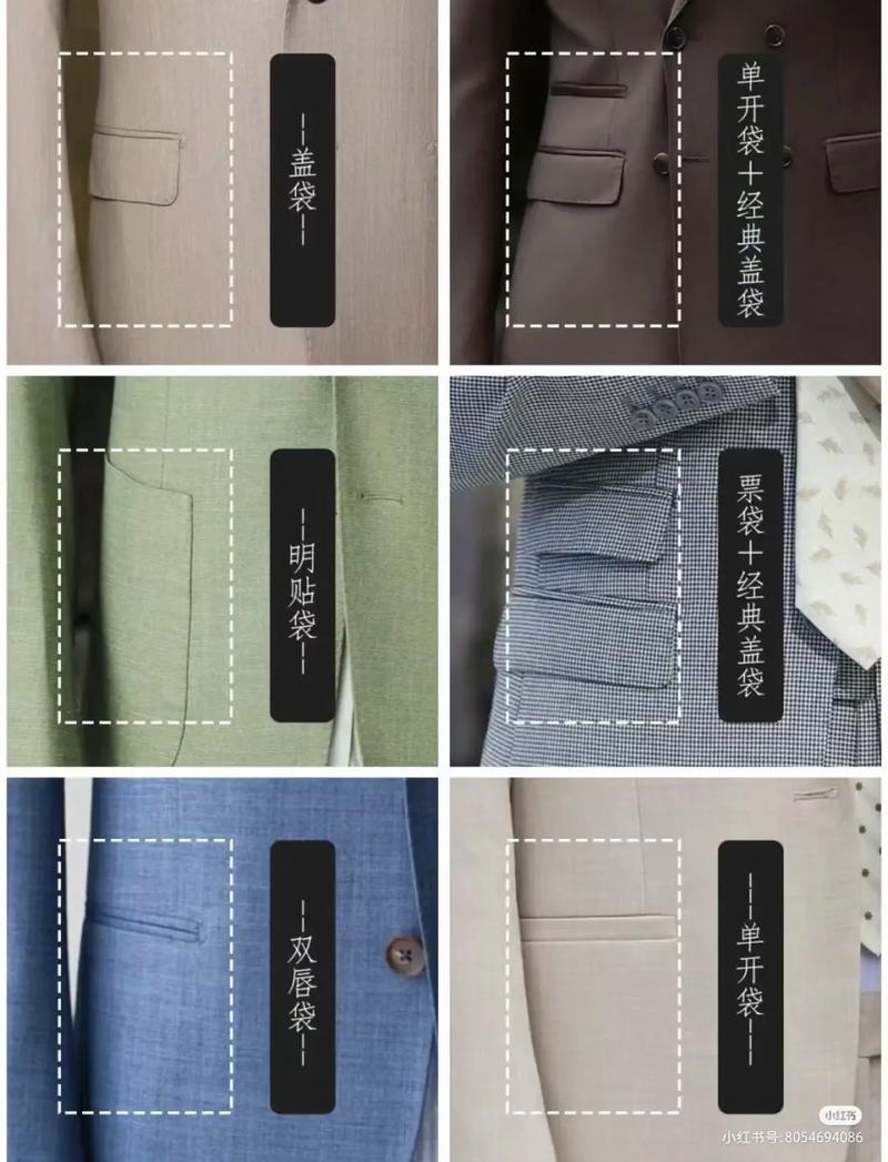 口袋模式是什么意思图标