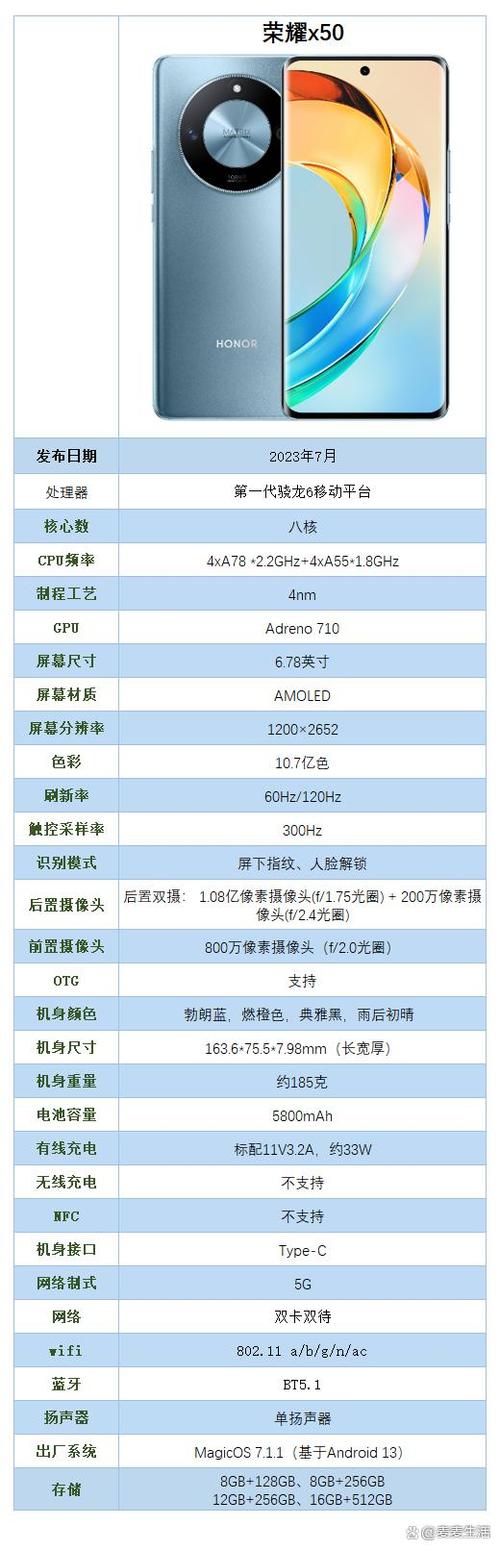 x50参数图标