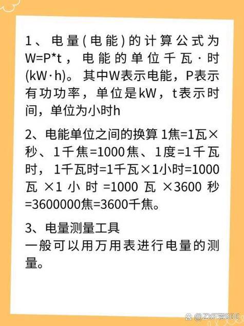 电量计算公式图标