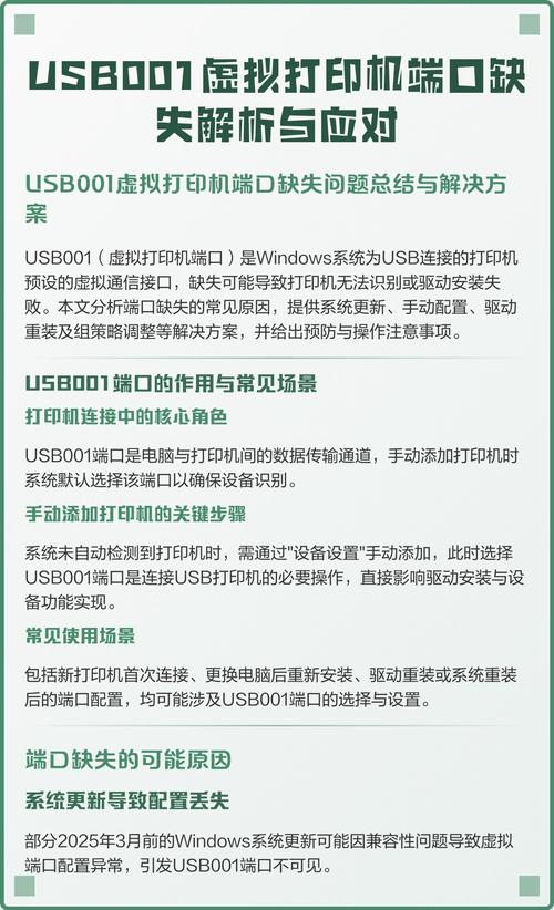 打印机USB001错误解决方法图标