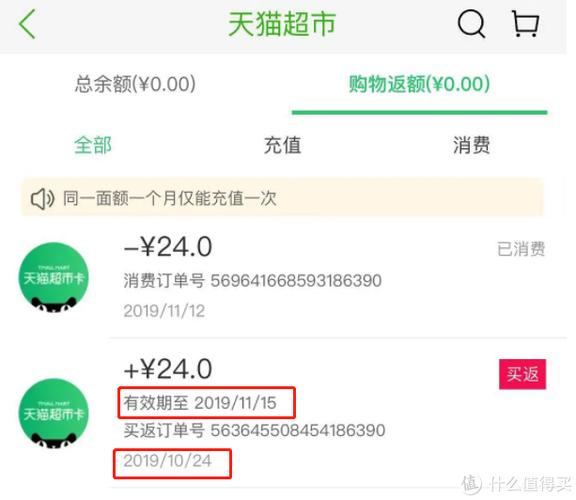 退款天猫超市卡退回吗图标