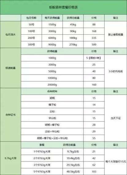 262克能量是怎么来的图标