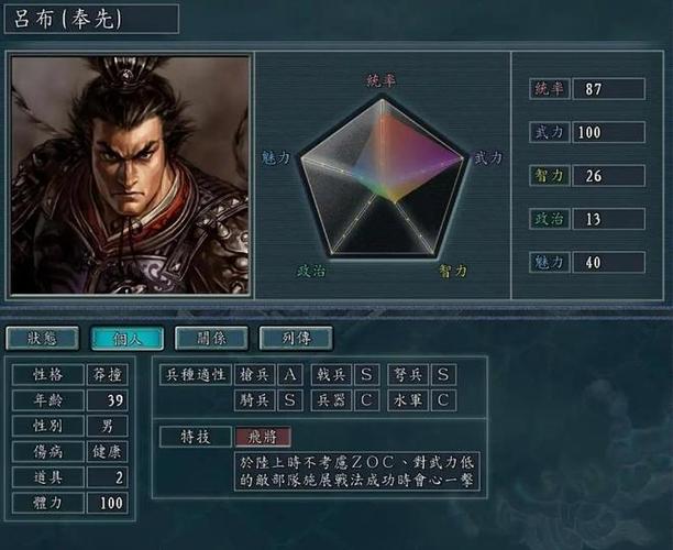 三国志11威力加强版吕布破局图标
