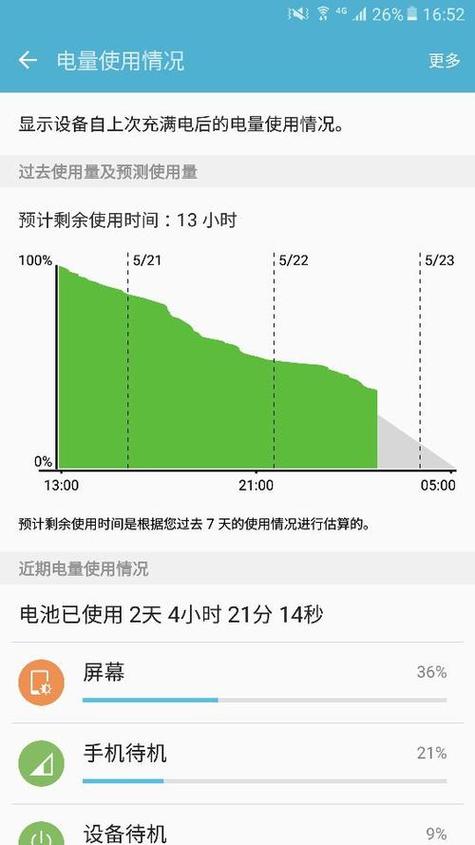 苹果手机重启一下电量变多了图标