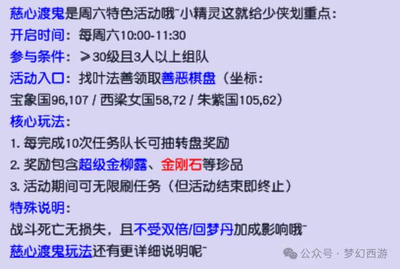 梦幻西游端游开服等级限制图标