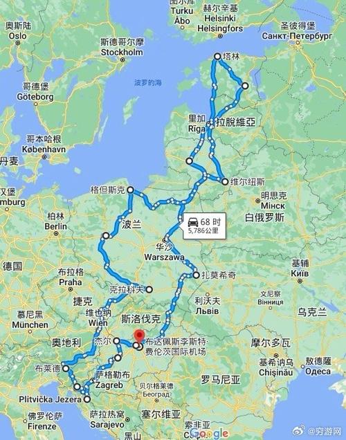 东欧旅游的最佳时间截图