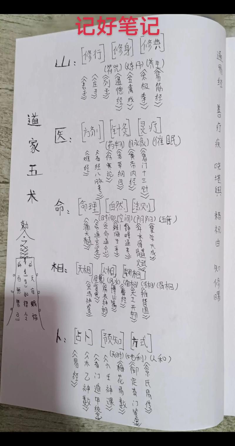 木鱼乱敲是吉兆还是凶兆图标