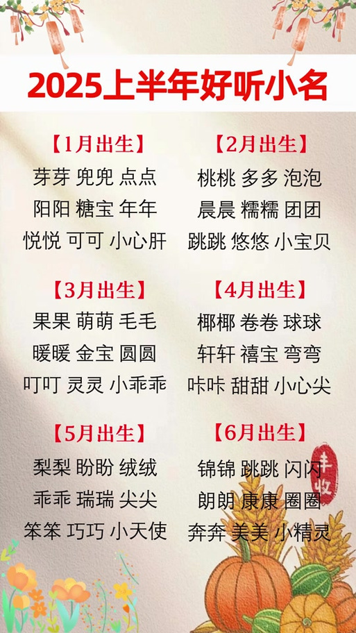 出生小女孩取名字大全截图