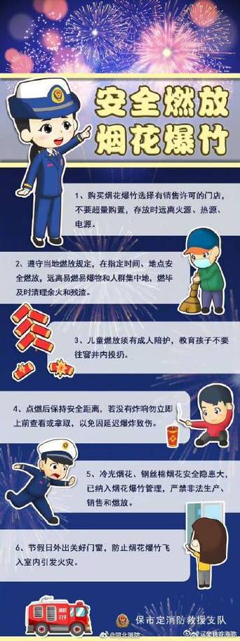 如何放烟花