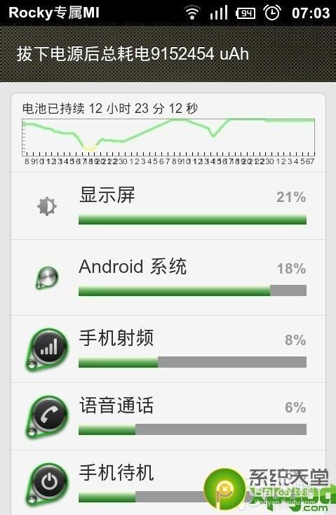 小米手机瞬间满电代码截图