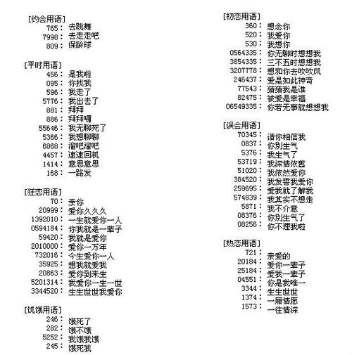 322爱情暗示什么图标