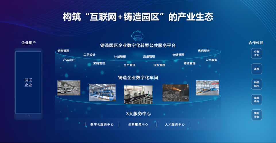 陵阳工业互联网平台截图