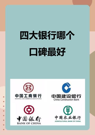 四大银行哪家实力最强图标