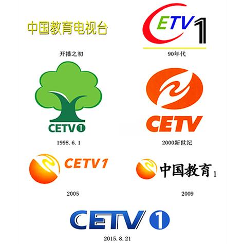 CETV中国教育1官网图标