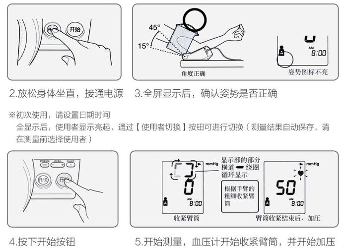 欧姆龙电子血压计多少钱一台图标