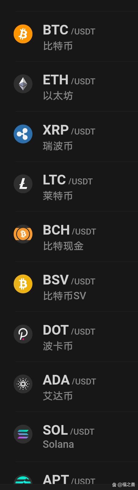 加密货币实时行情网站截图