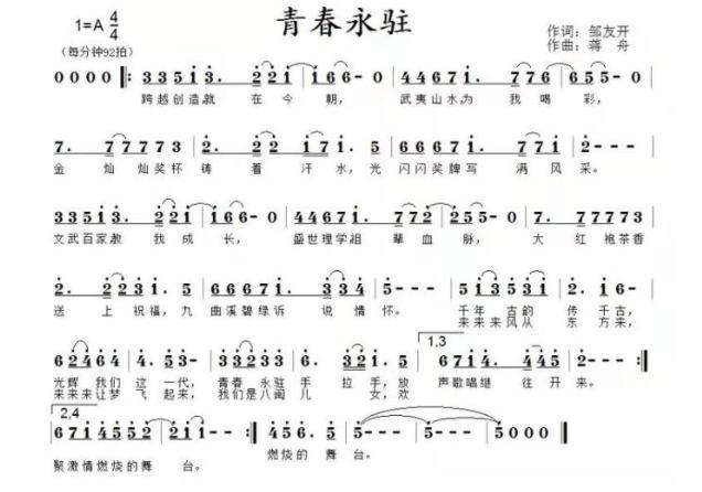 forever young吉他谱图标