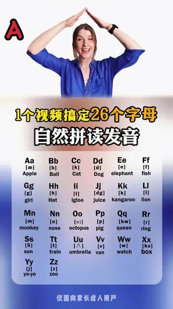 英语字母发音视频教程图标