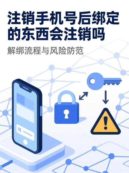 注销手机号后绑定的东西会注销吗图标