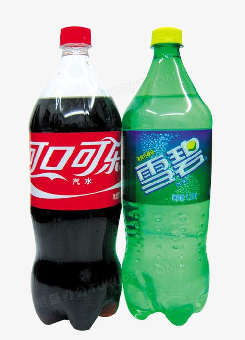 雪碧和可口可乐图标