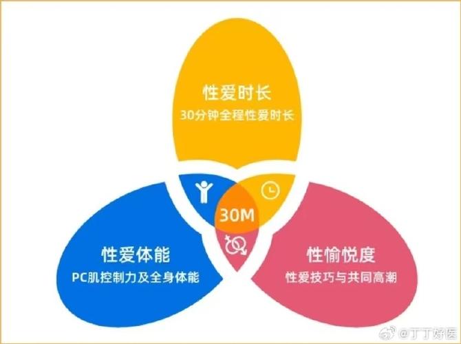 华为p30pro延时摄影可以调速度的吗图标