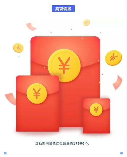 答题抢红包图标