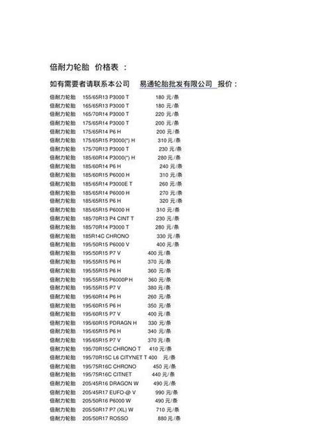 倍耐力2025年价格表图标
