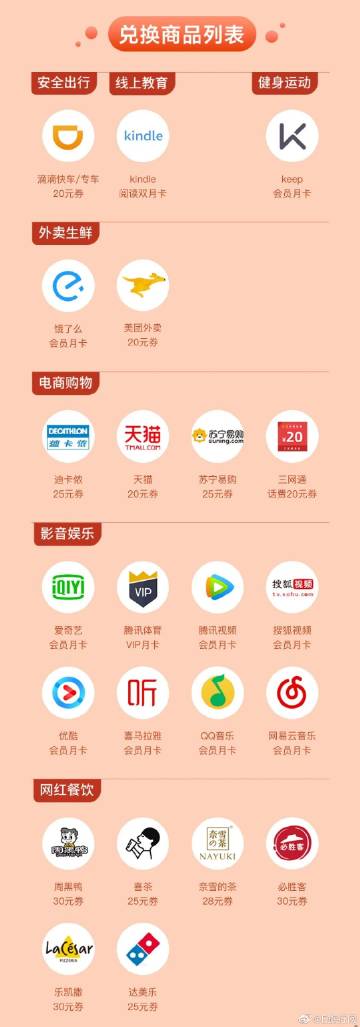 E旅行网