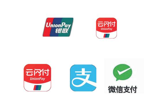 云闪付可以微信和支付宝用吗截图