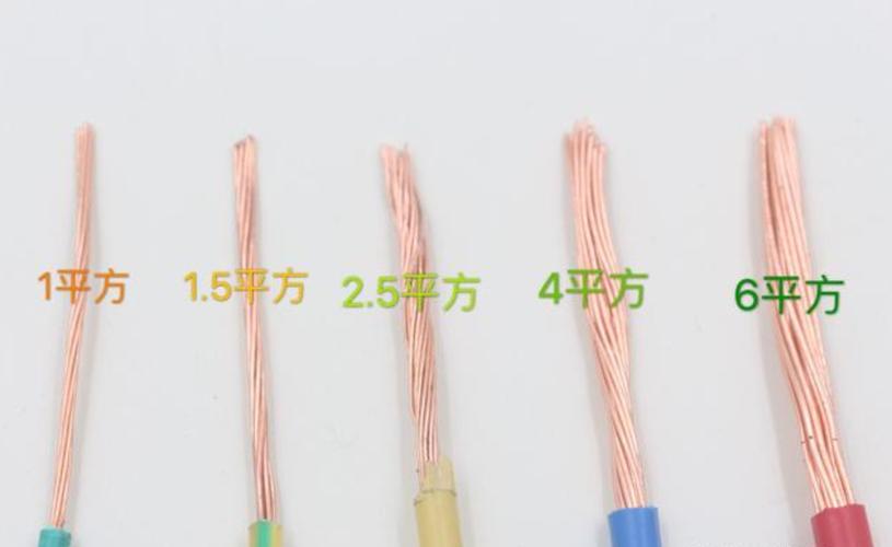 1.5匹空调用多少平方的电线图标