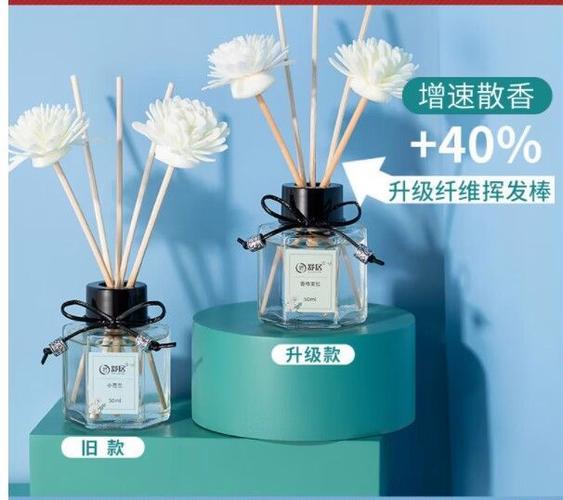 香薰用完了怎么办图标