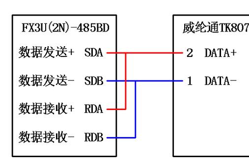触摸屏四条线怎么接截图
