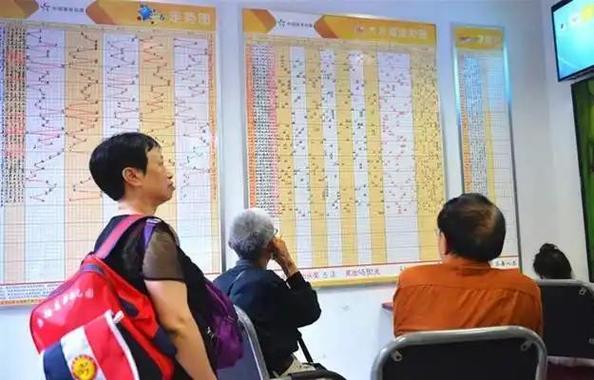 香港49码选7彩票走势图图标