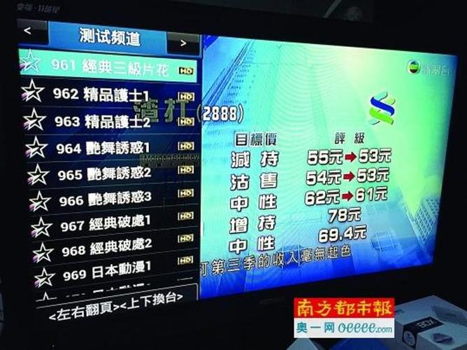 机顶盒账号是什么账号截图