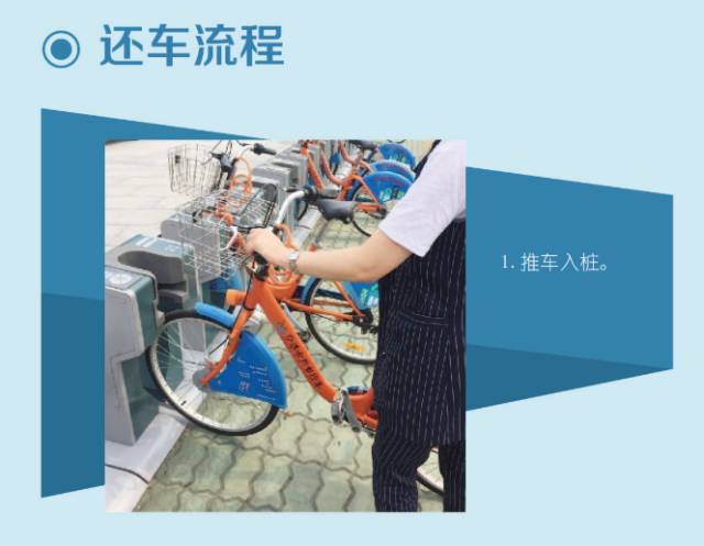 共享单车一天多少钱图标