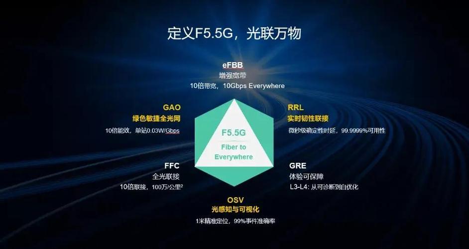 华为F开头型号是原装吗图标