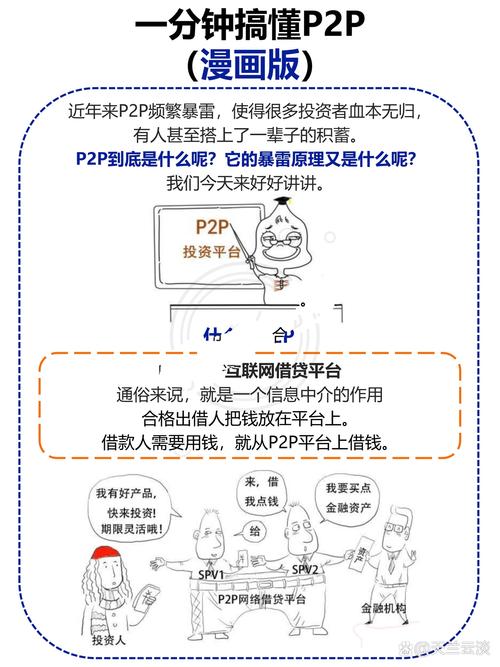 海金社 p2p