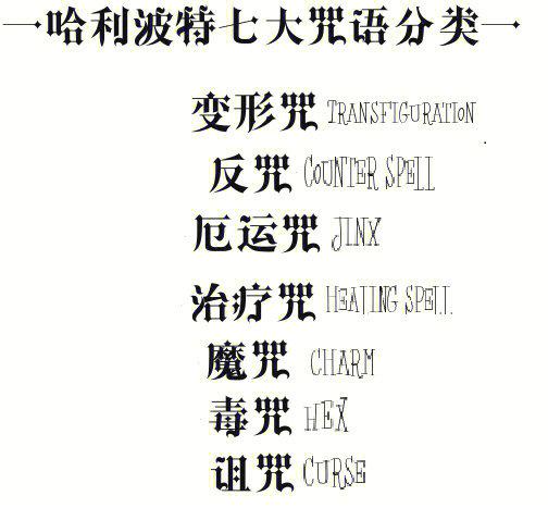 魔法咒语大全 真实的截图
