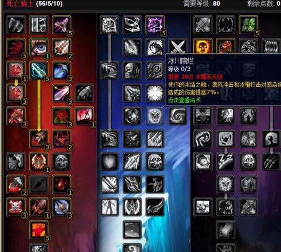 魔兽世界dk什么意思图标